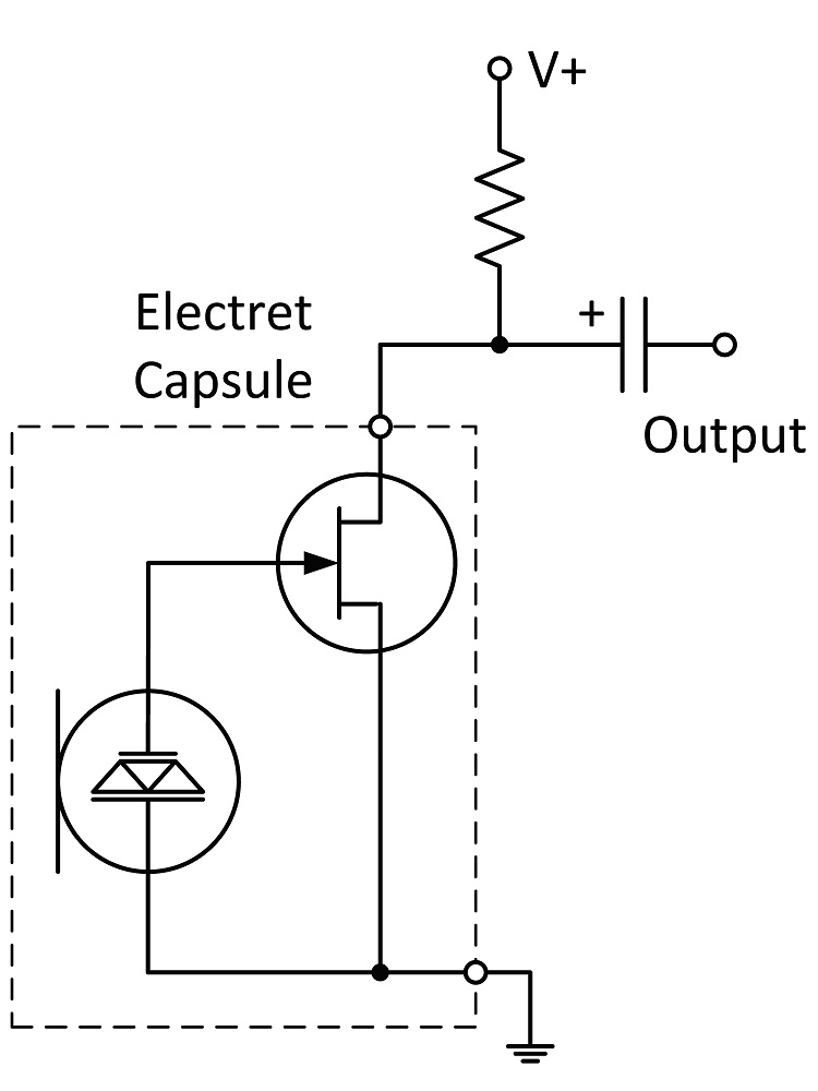 Design and Performance of Electret Condenser Microphones