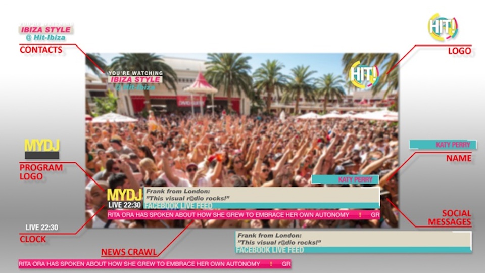 Axel Technology Integrates Radio, TV - Radio World