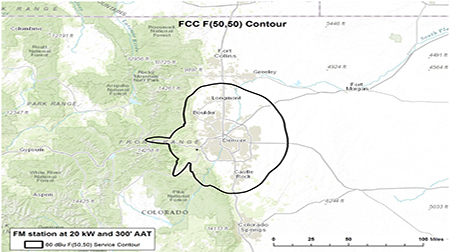 Can We Accurately Predict Terrain Effects on Radio Waves?