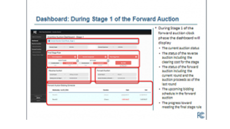 Follow the Progress of the Spectrum Auction