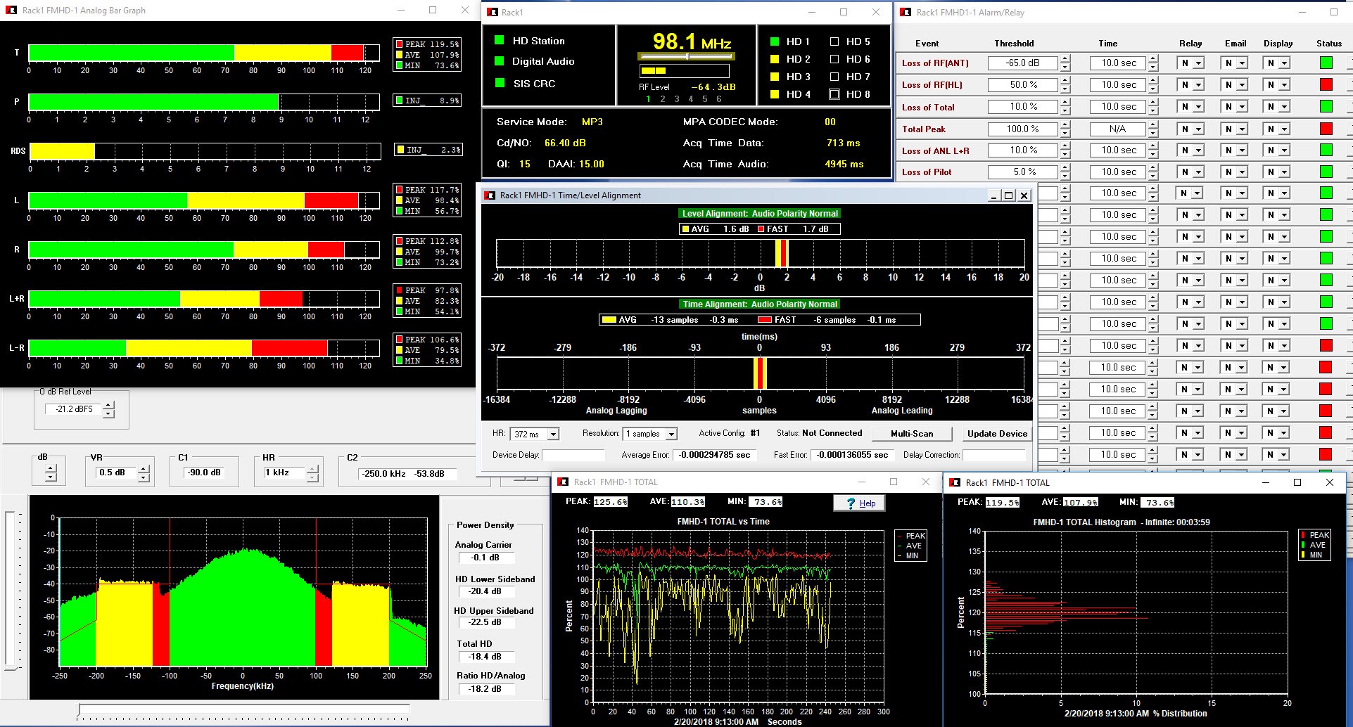 NAB Sneak Peek: Belar Enhances Artist Experience - Radio World