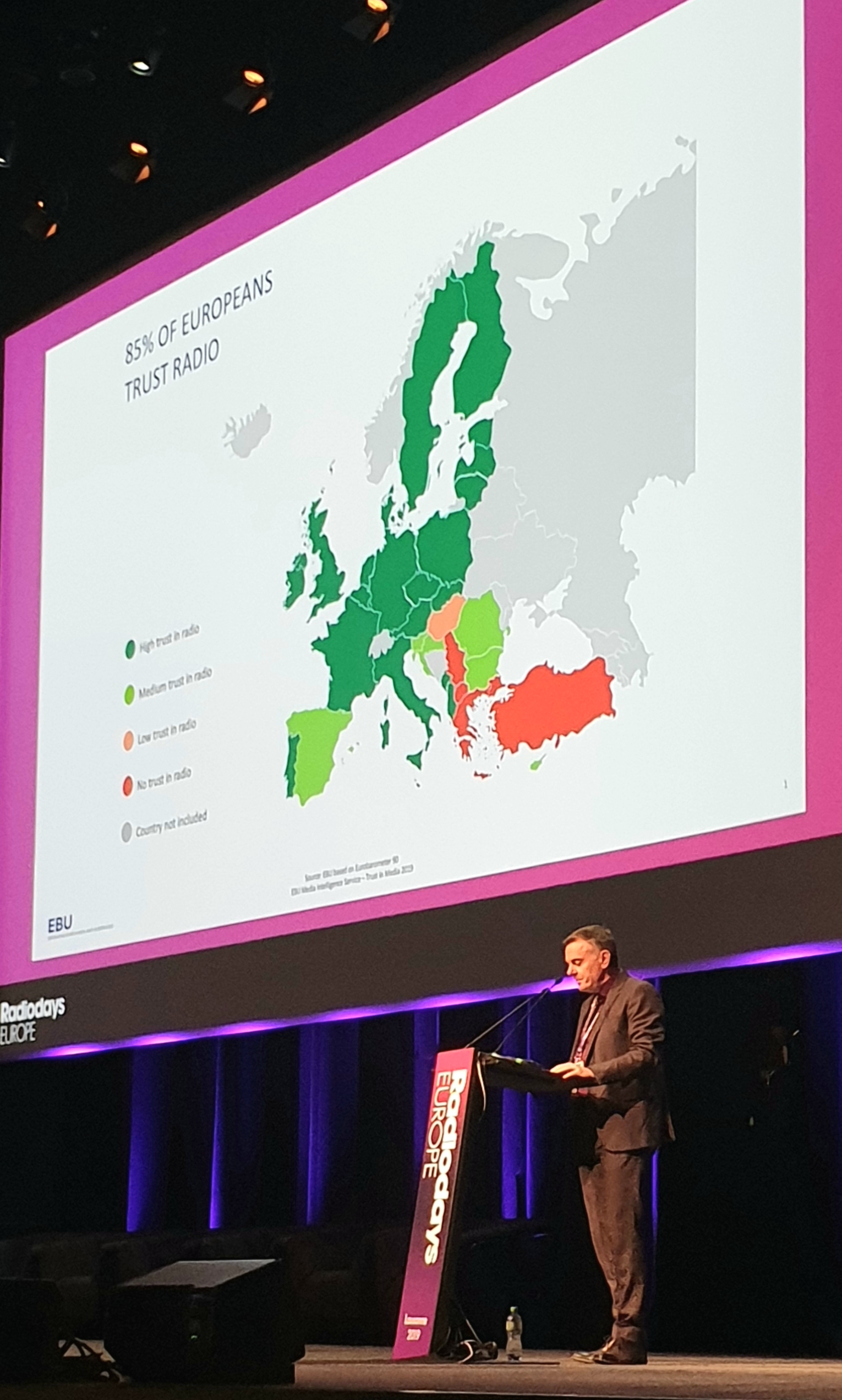 Radio World in Lausanne - Radio World