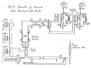 The Development of the Directional AM Broadcast Antenna - Radio World