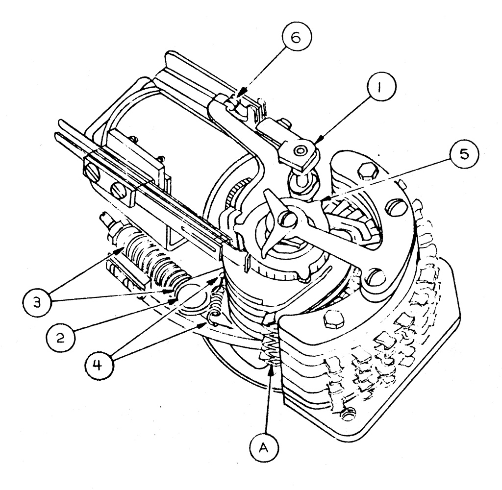 Remote Controls Have a History All Their Own - Radio World