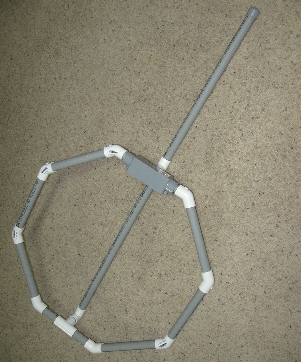 Construct an EAS Receive Loop Antenna - Radio World