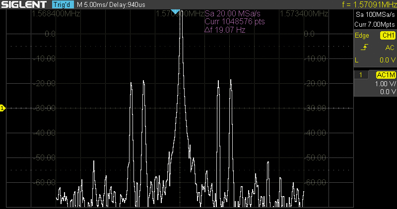 Phasing Quadrature Amplification - Radio World