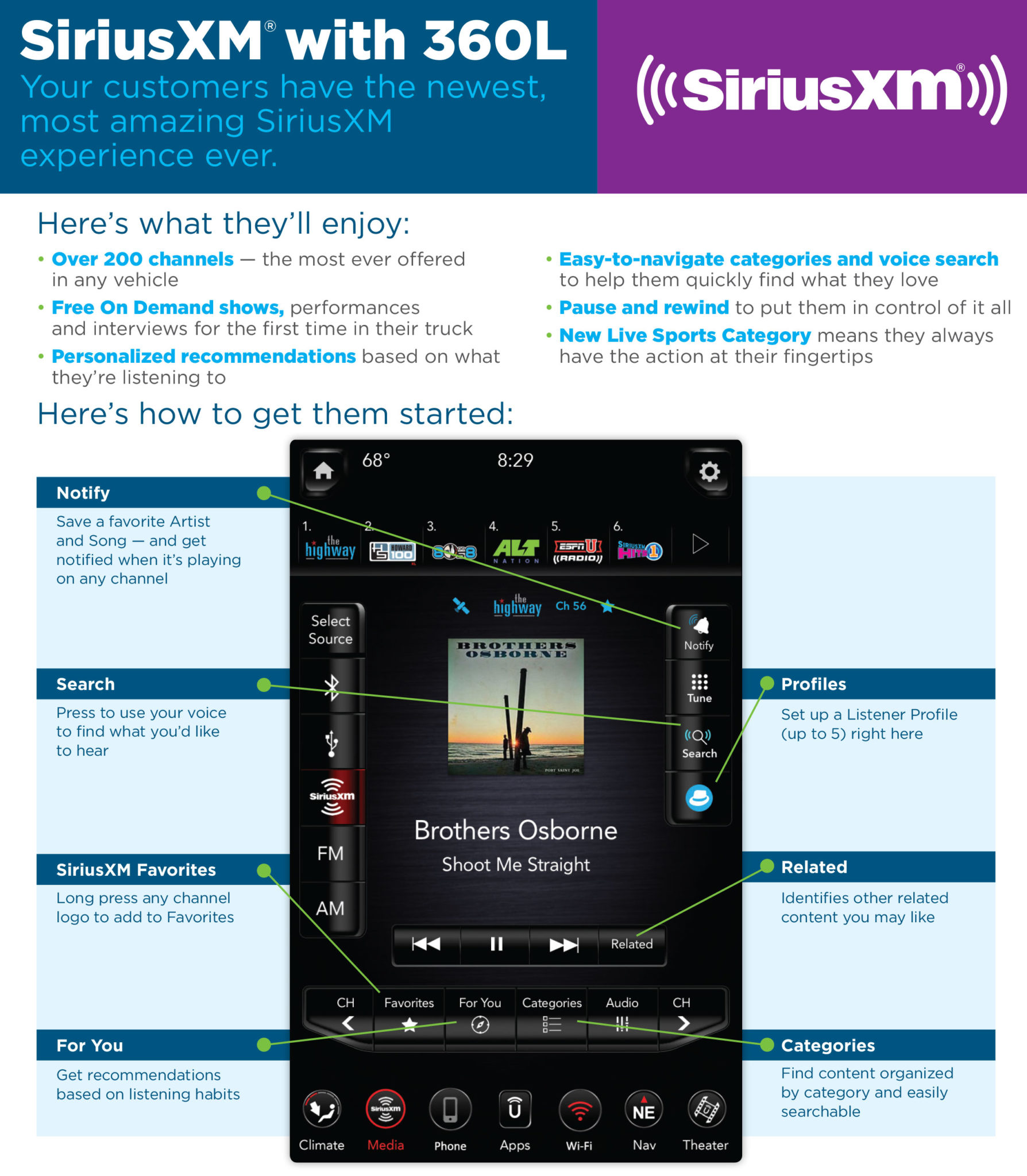 General Motors Adds SiriusXM With 360L to Some 2020 Models - Radio World