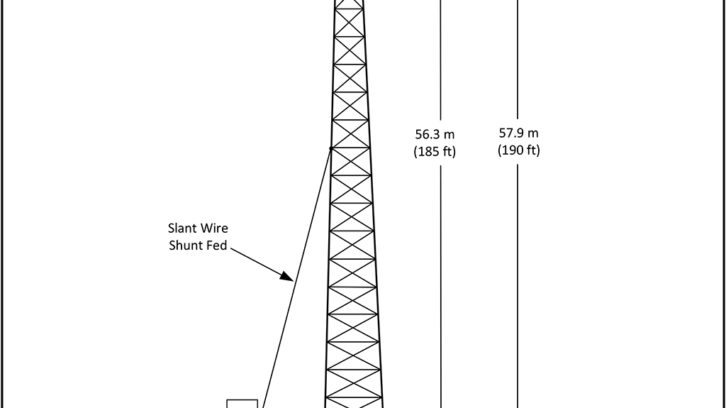 FM tower - Radio World