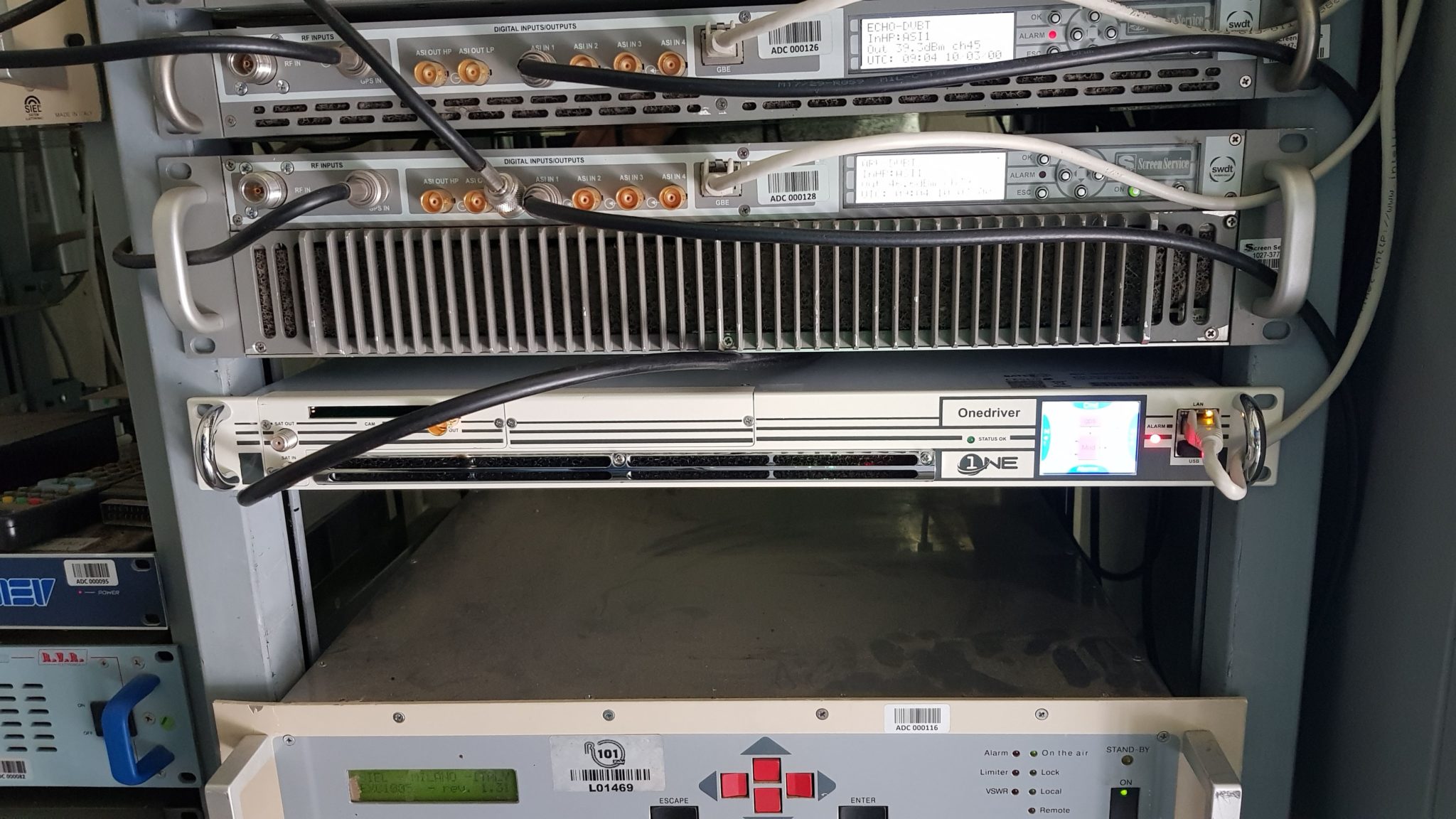 A Look Inside Italy’s Digital Radio Rollout - Radio World