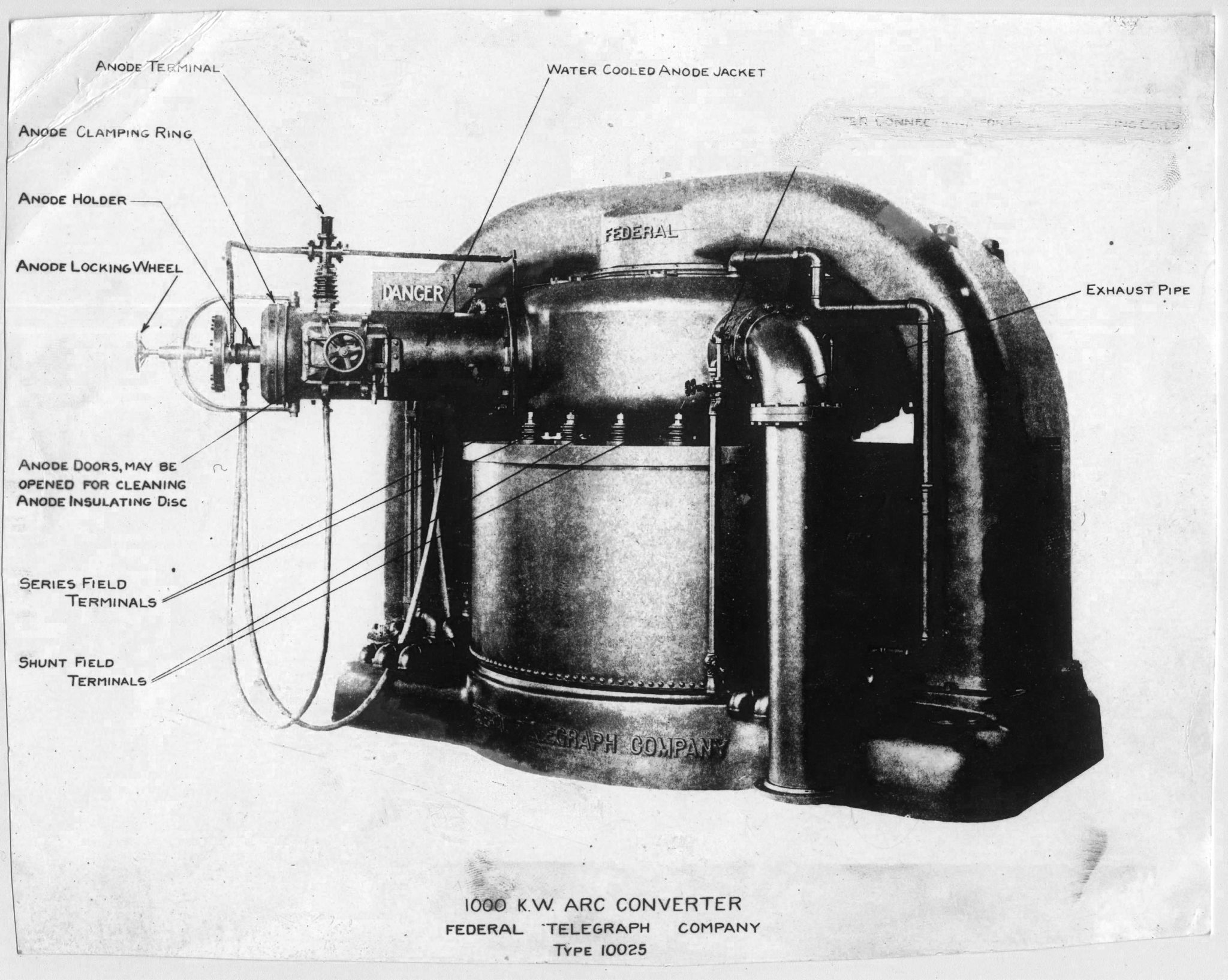 When Brute Force Transmitters Ruled the Air - Radio World