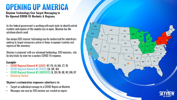 Skyview Networks Pushes Ad Tailored Campaigns - Radio World