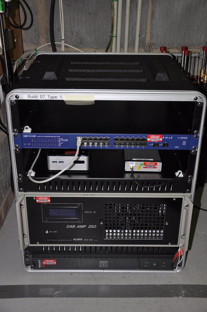 Small-Scale DAB Prepares for UK Rollout - Radio World