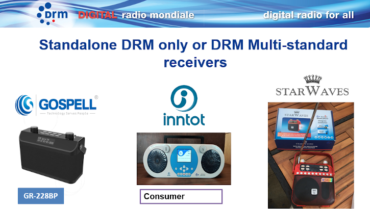 DRM Advanced Radio for All - Radio World