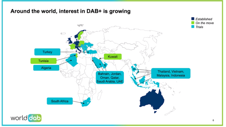 WorldDAB Releases Videos on Why Broadcasters Go With DAB+