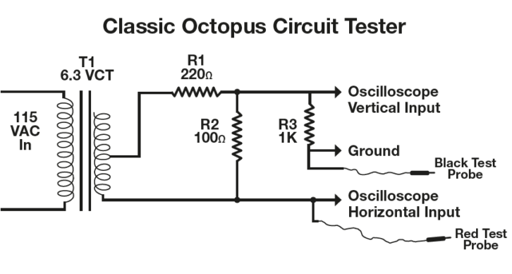Use an Octopus to Check Components - Radio World