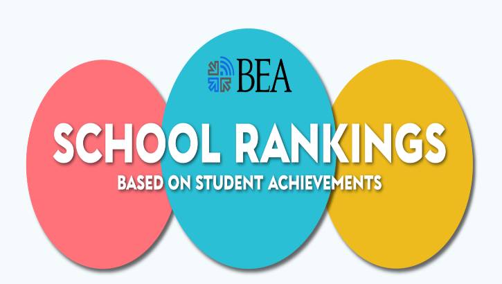 Creative Excellence Honored by New BEA Rankings - Radio World