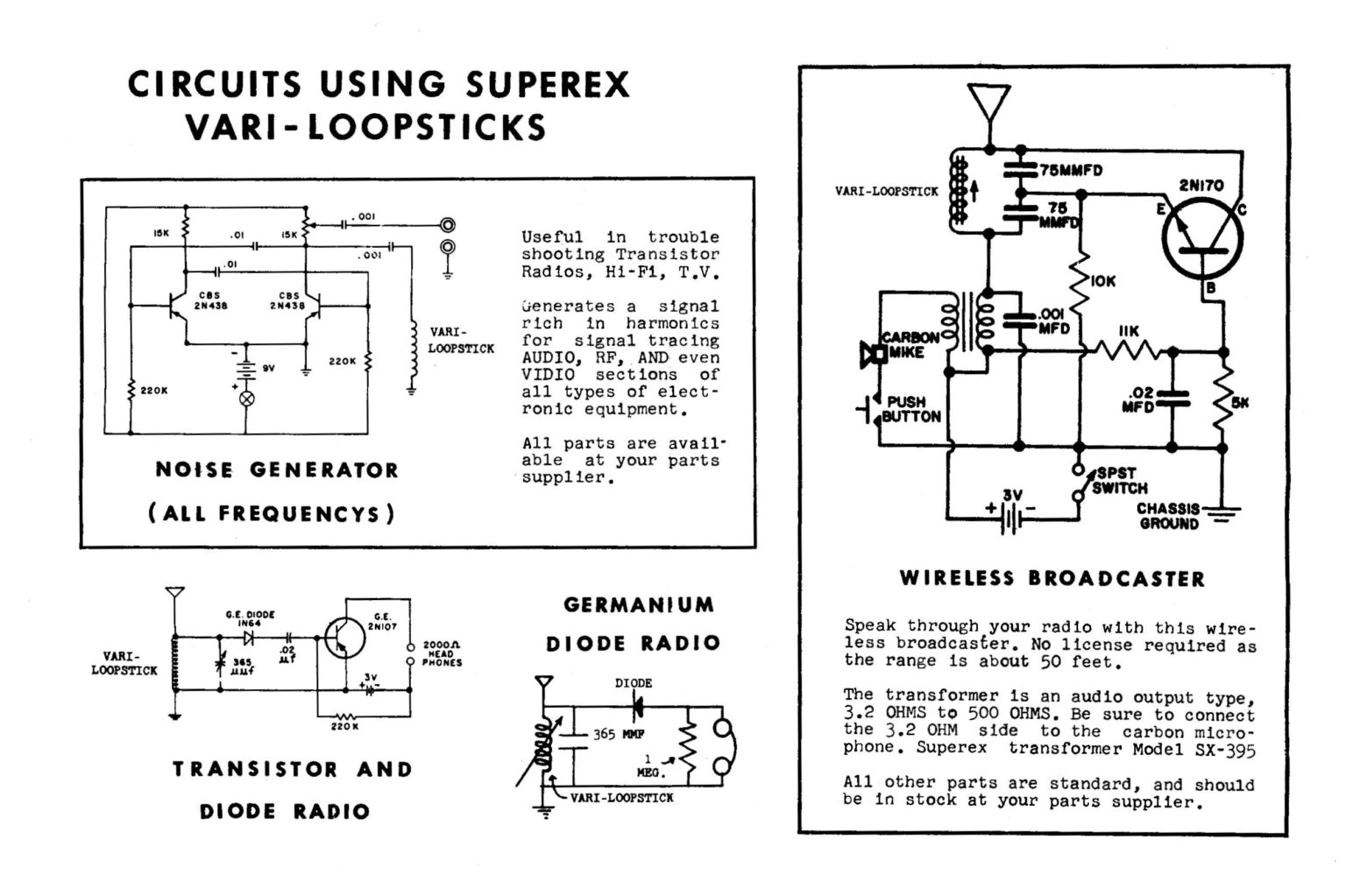 A Shocking Discovery (It’s Not the Mouse) - Radio World