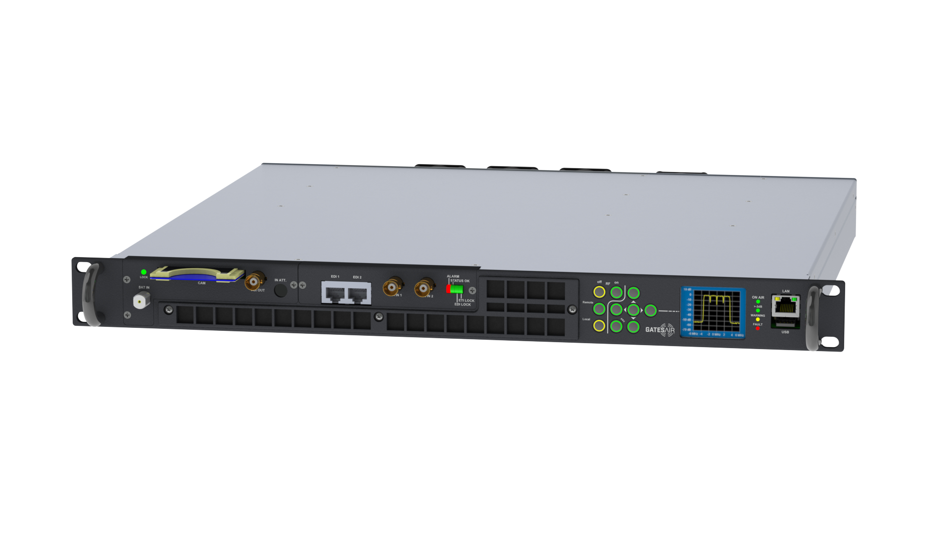 GatesAir Updates Maxiva MultiD for DAB Applications - Radio World
