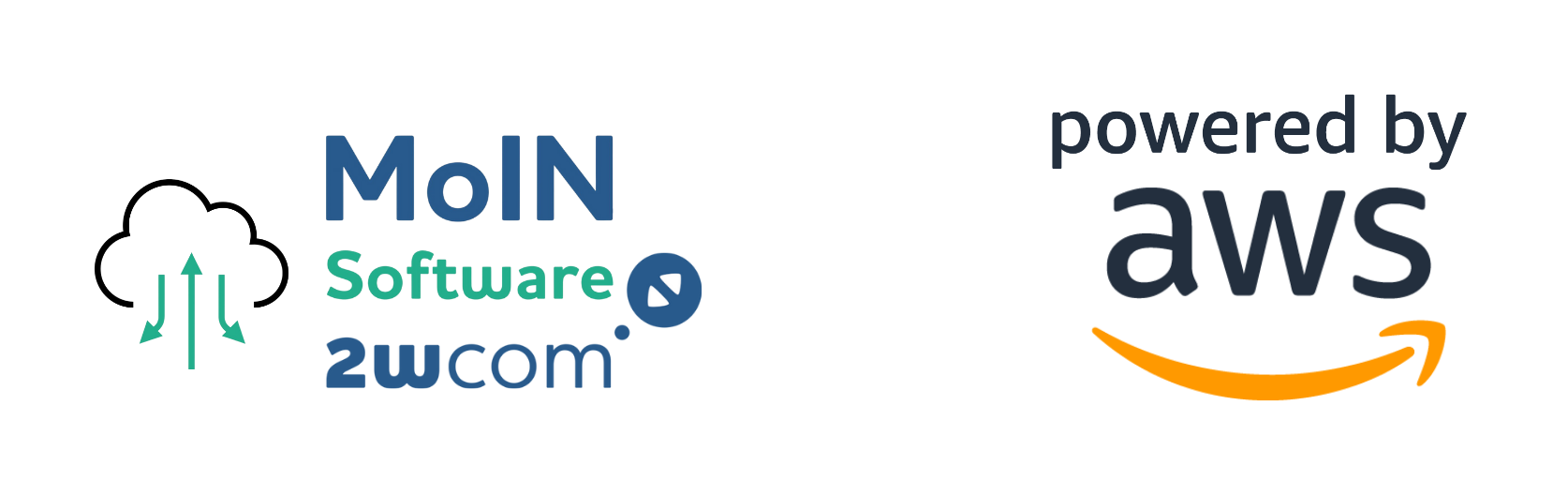 2wcom: Powered by AWS - Radio World