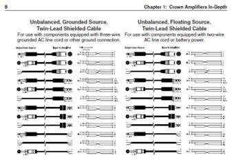 Protect Your Transmitter Site Phone Line - Radio World
