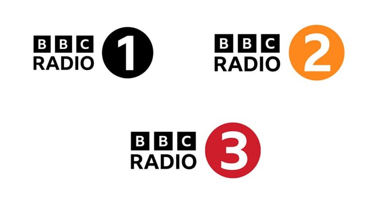 BBC Radio Set to Expand Digital Options - Radio World
