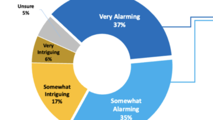 Tech and Gear - Radio World