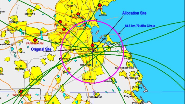 Radio Technology | Radio Industry news | Radio World