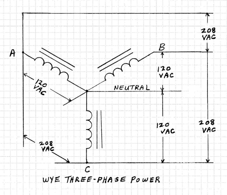 Single-Phase vs. Three-Phase Power - Radio World